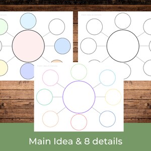 Main Idea Charts, Graphic Organizer, Reading Comprehension, Printable ...