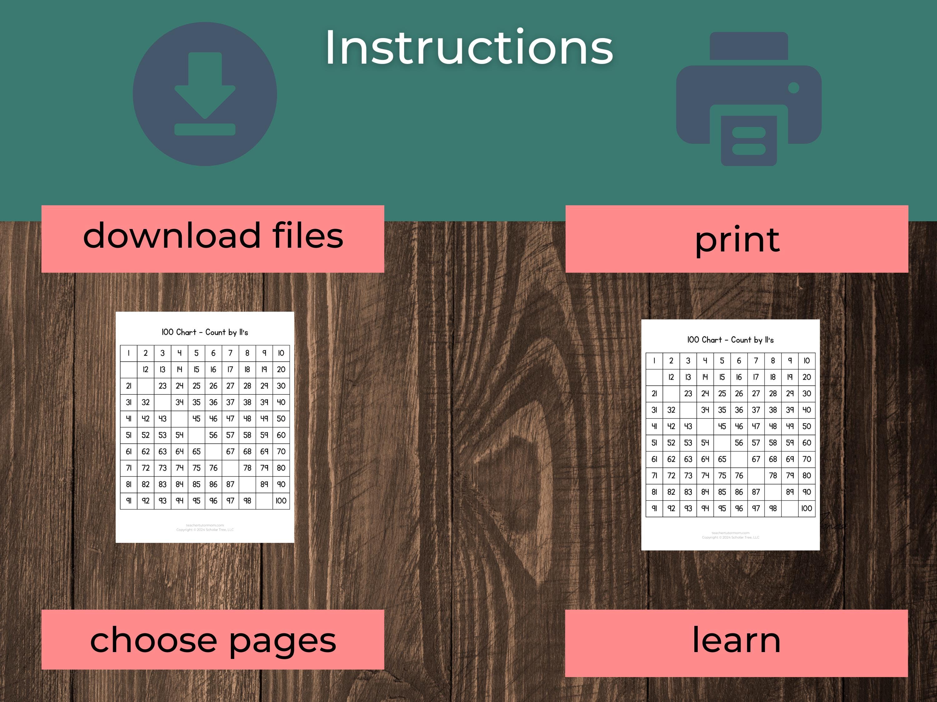100's Chart Printable Pack: Math Worksheets for Skip Counting (PDF ...