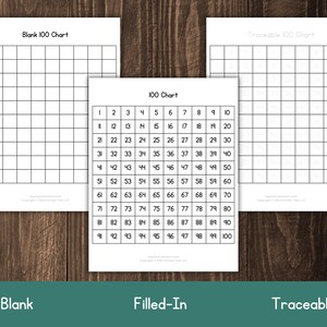 100's Chart Printable Pack: Math Worksheets for Skip Counting (PDF ...