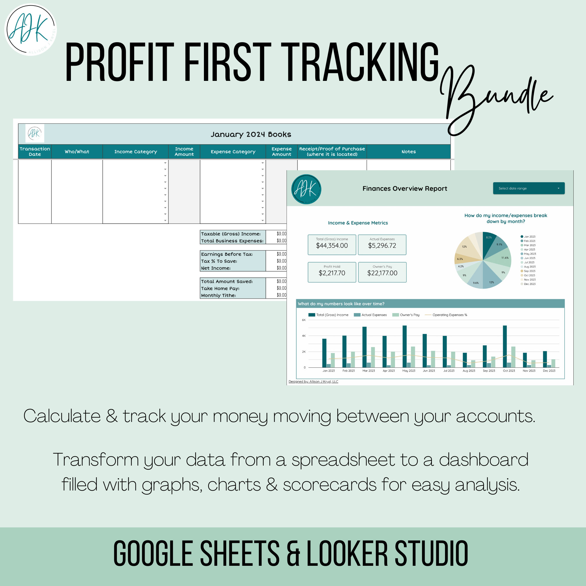 Profit First Budget Spreadsheet Bundle - Etsy