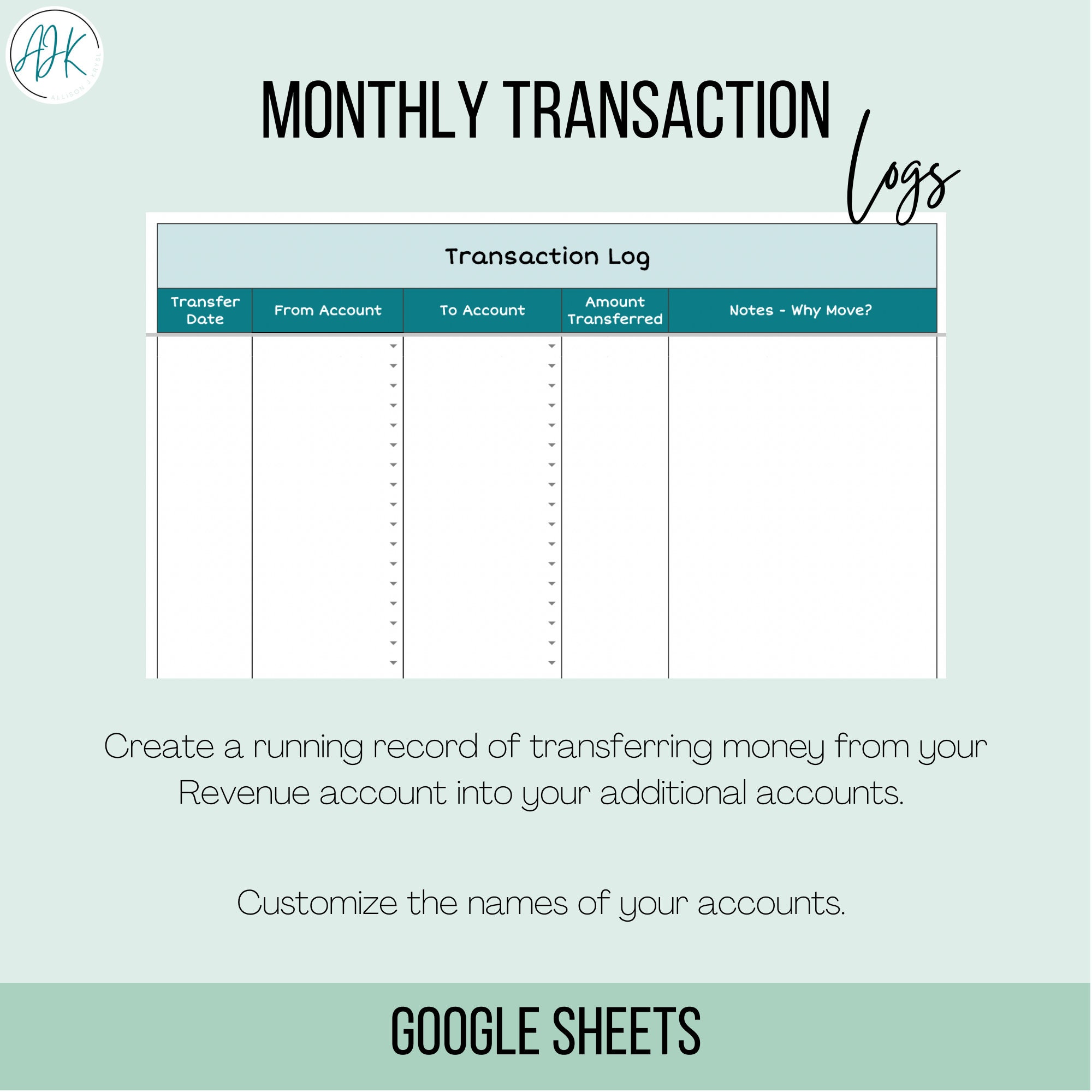 Profit First Budget Spreadsheet - Etsy