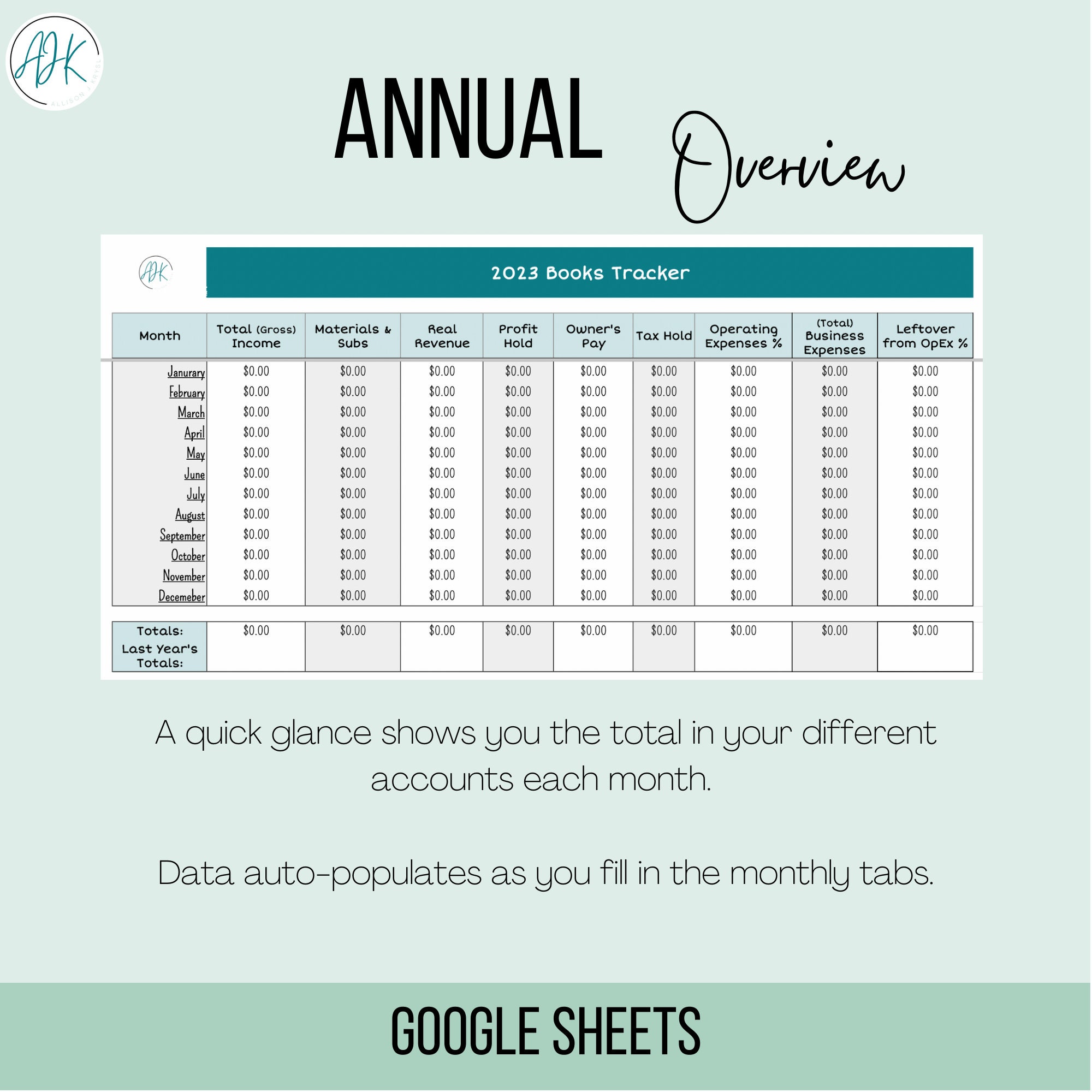 Profit First Budget Spreadsheet - Etsy