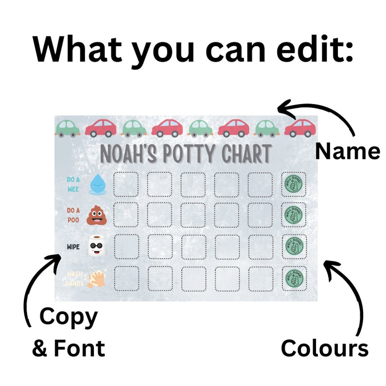 Cars Potty Training Chart: Editable Reward Template (digital Download ...