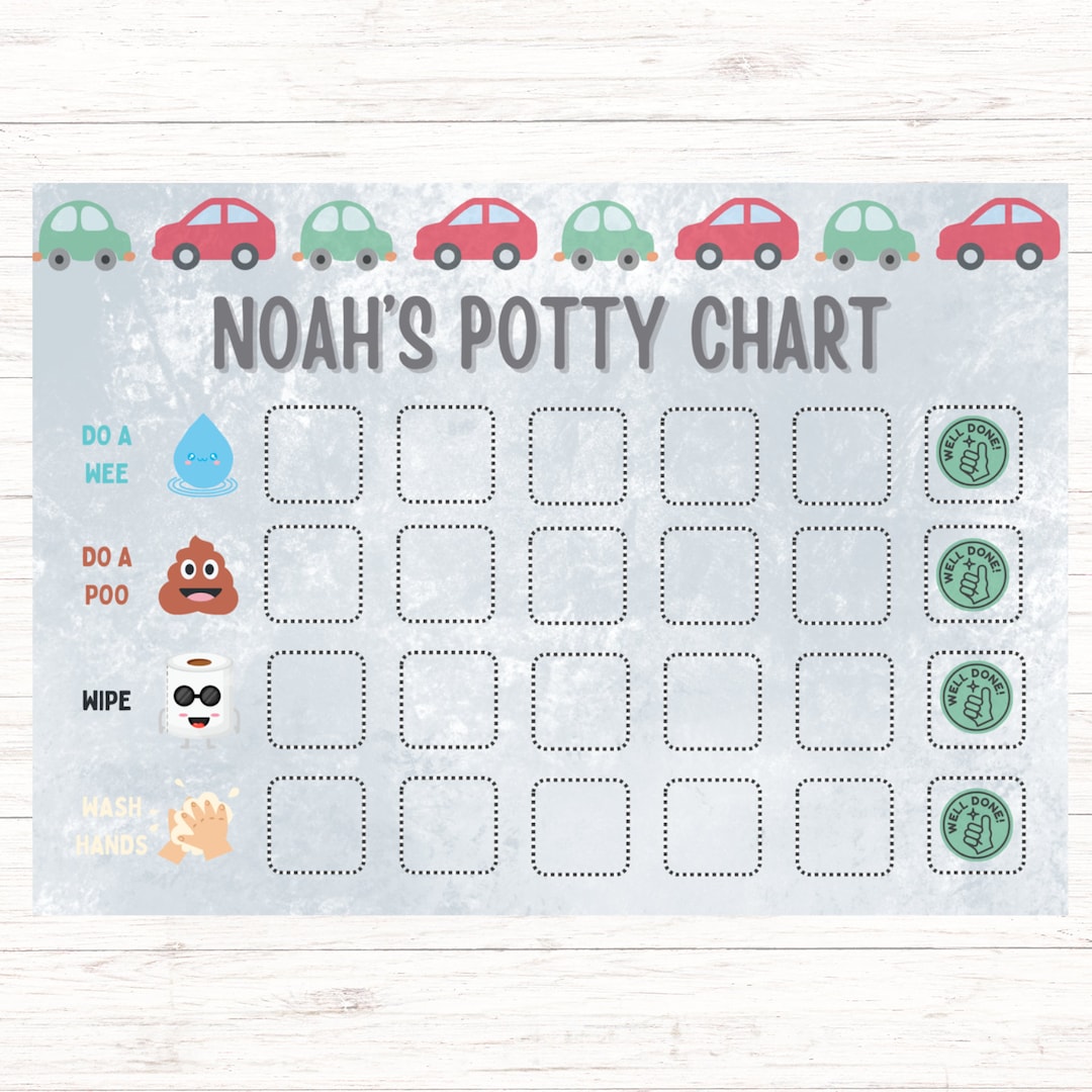 Cars Potty Training Chart: Editable Reward Template (digital Download ...