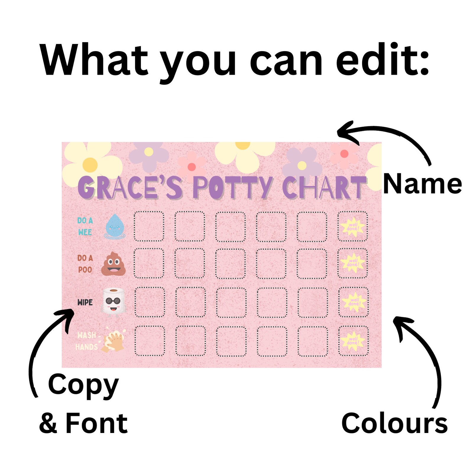 Floral Toilet Training Chart, Potty Training, Potty Chart, Printable ...