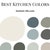 Best Kitchen Paint Concepts, Kitchen Palette, Sherwin Williams ...