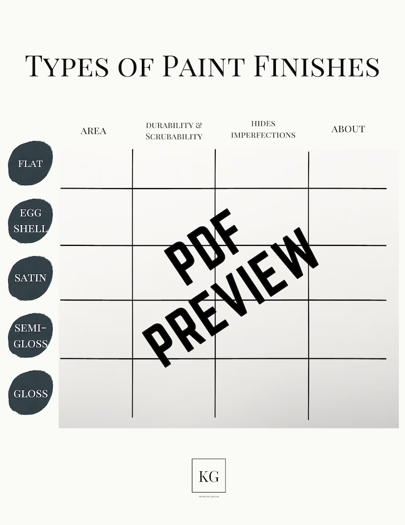 Whole House Paint Concepts, Modern Palette, Sherwin Williams, Interior ...