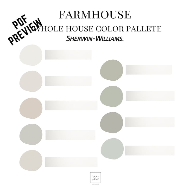 Farmhouse Paint Concepts, Whole House Palette, Sherwin Williams ...