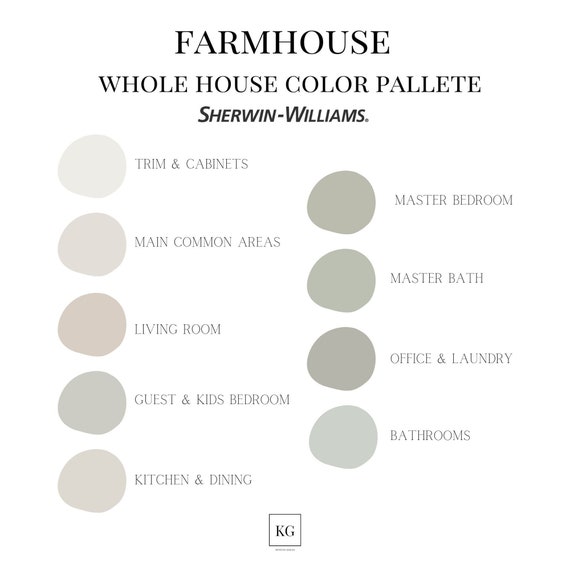 Farmhouse Interior Color Schemes Sherwin Williams The Perfect Earthy
