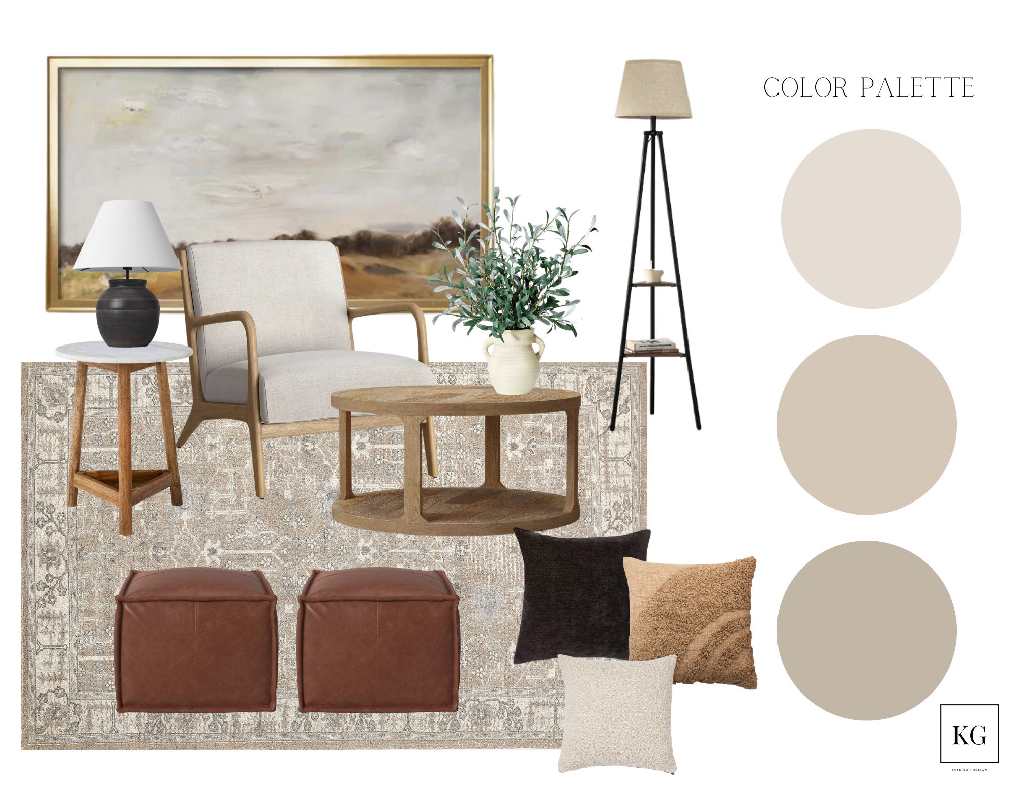 Color Mood Chart For Rooms