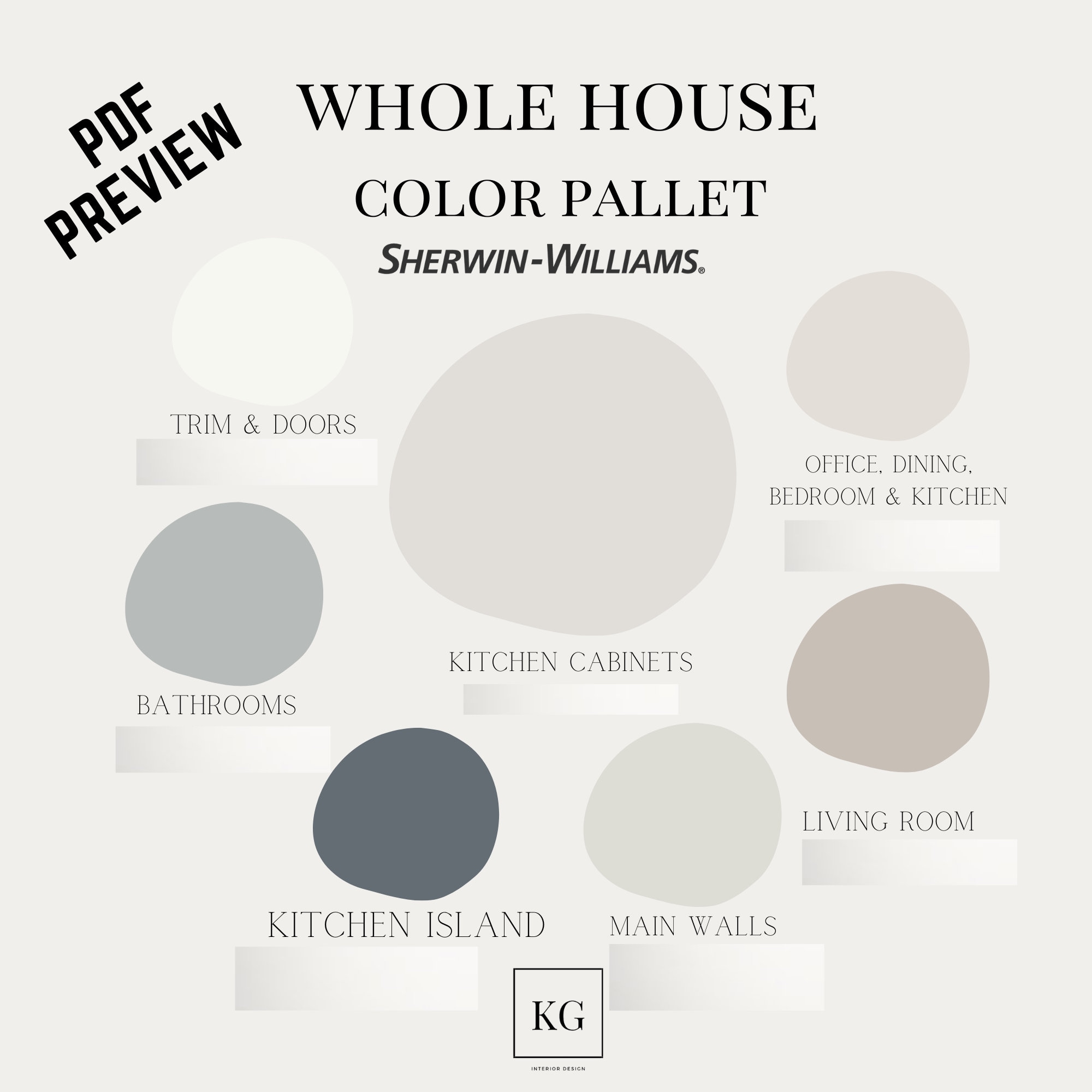 Kitchen and House Paint Concepts, Modern Palette, Sherwin Williams ...