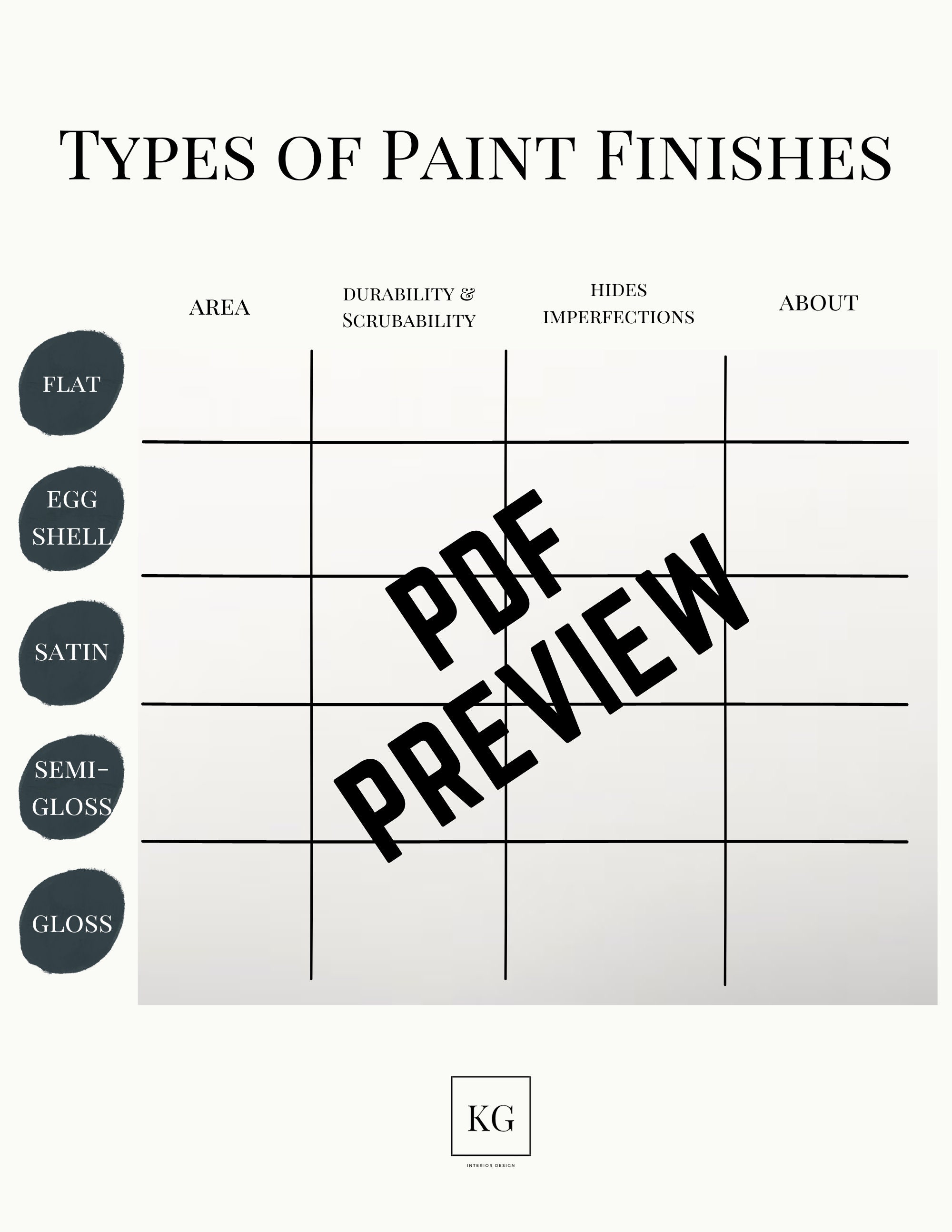 Transitional Paint Concepts, Modern Palette, Sherwin Williams, Interior ...