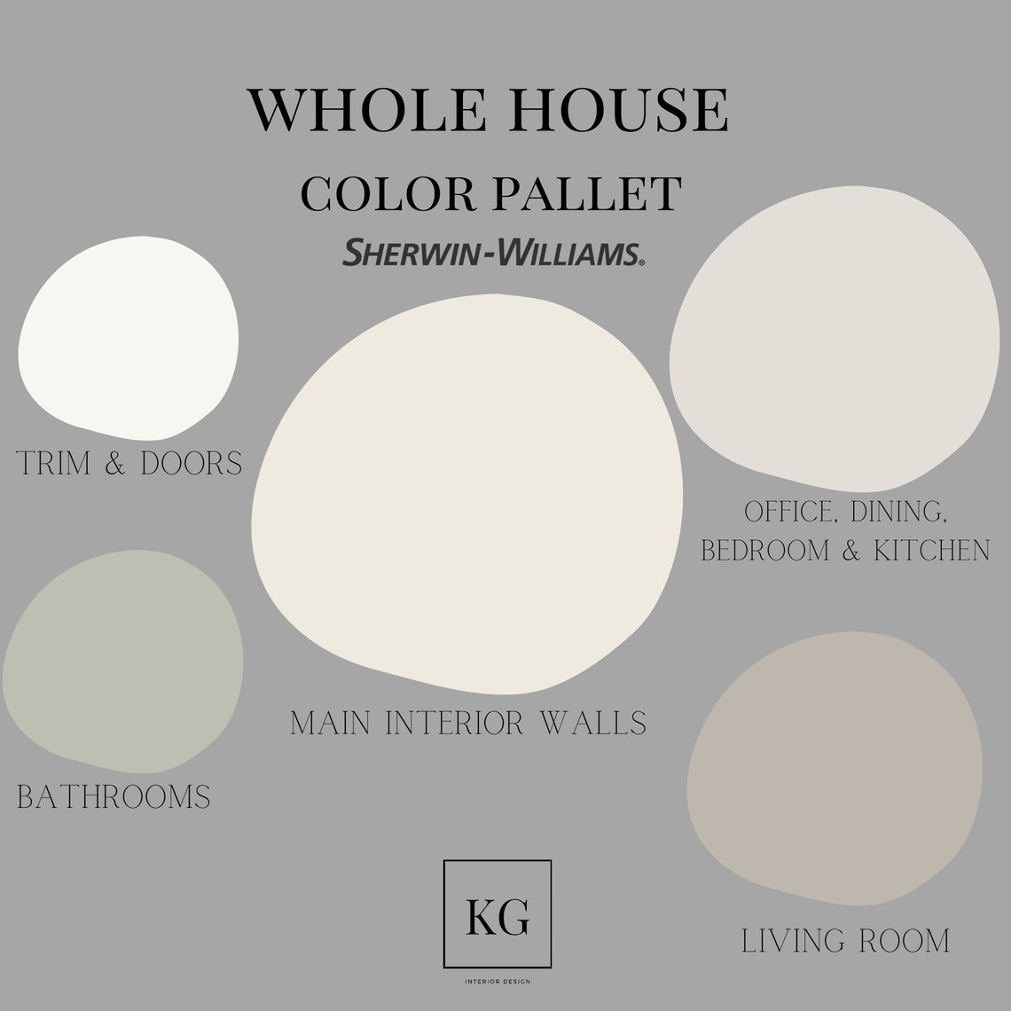 Whole House Paint Concepts, Modern Palette, Sherwin Williams, Interior ...