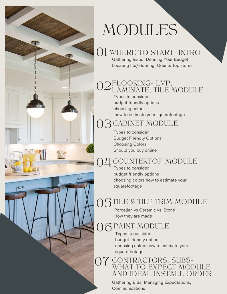 Kitchen Design Course - Module 7 What to Know About Contractors for DIY ...