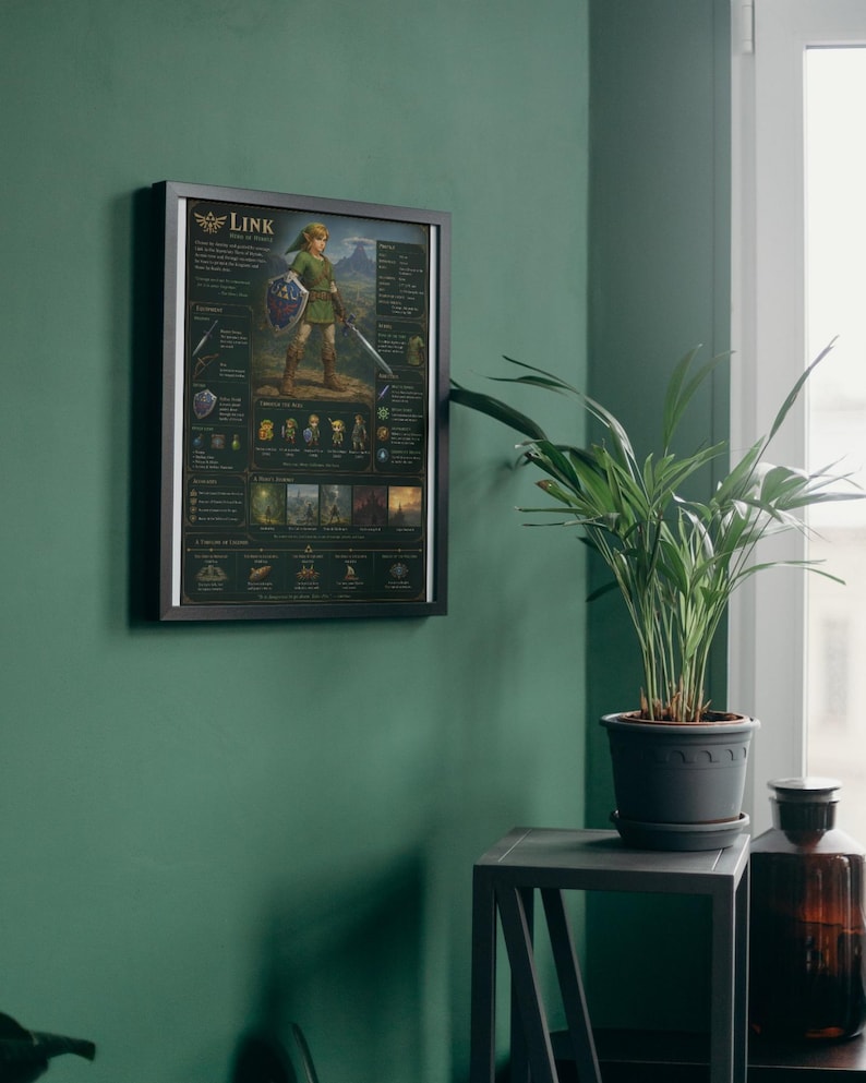 Link Zelda Print – Wall Art Digital Download - Etsy