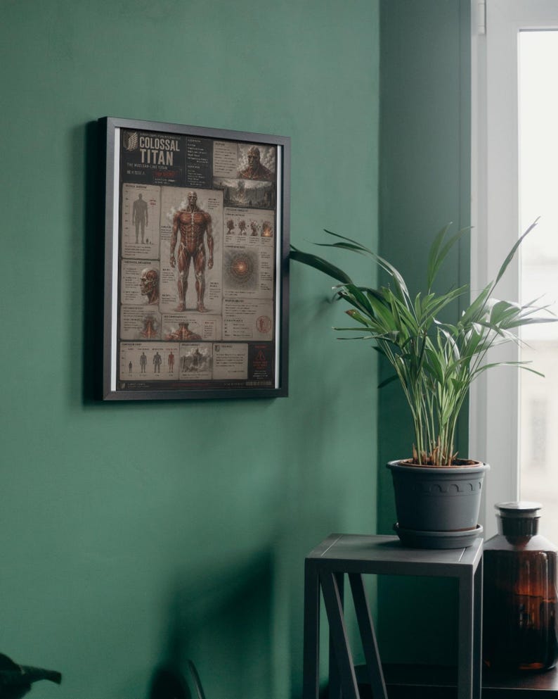 Colossal Titan White Attack on Titan Print – Wall Art Digital Download ...