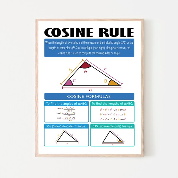 Visual Rule Chart Classroom - Etsy