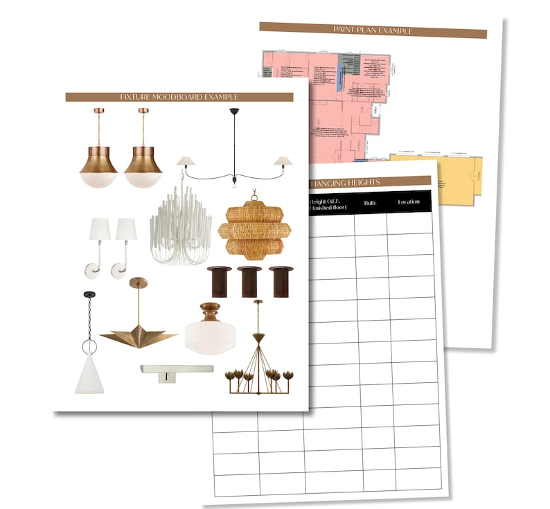 New Home Build Selection Sheet Guide | INSTANT DOWNLOAD - Etsy