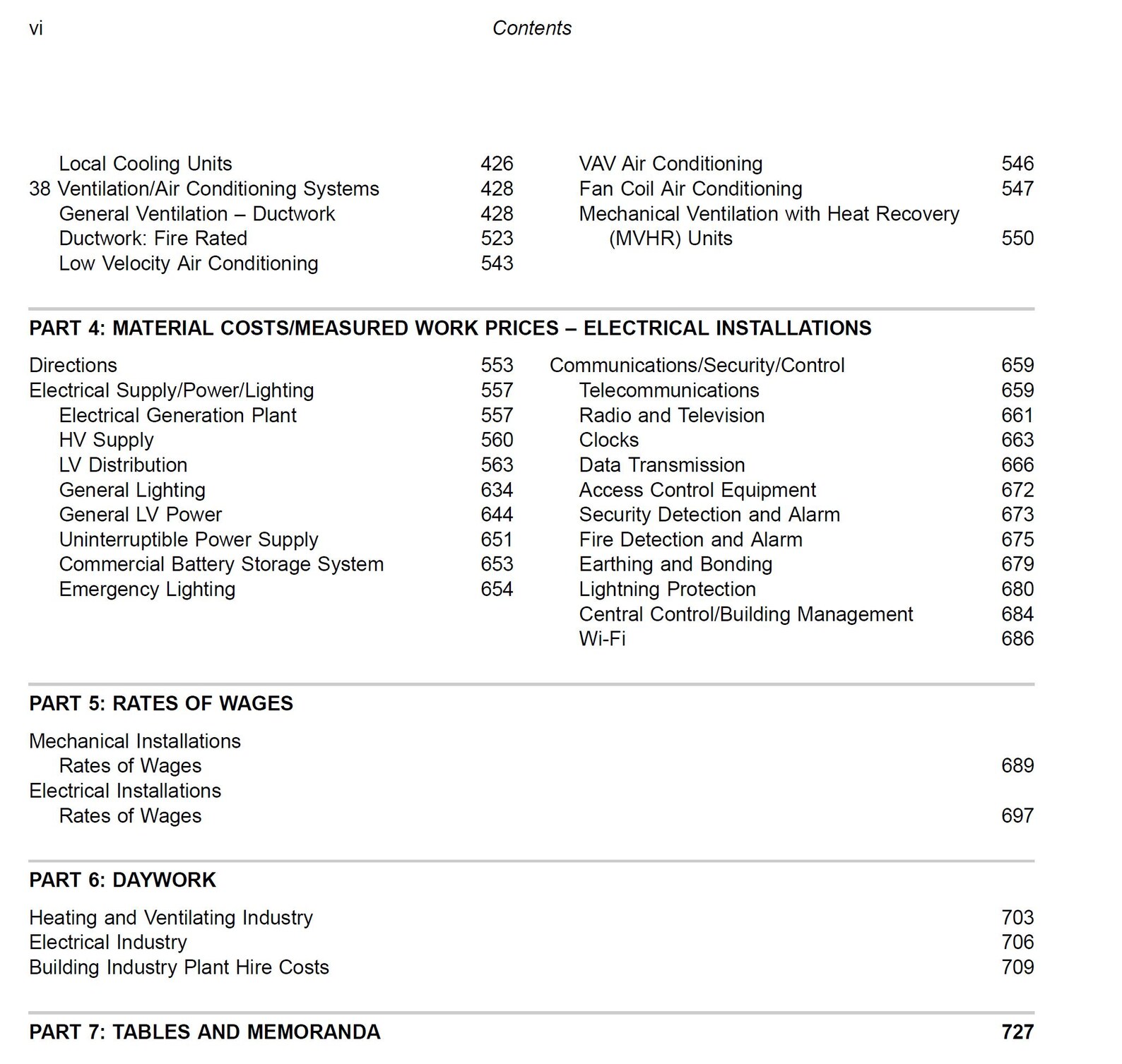 SPONS 2024 Price Book, SPONS Online 2024, SPON'S Price Book, Spons ...