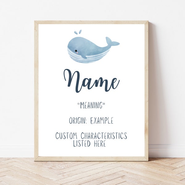 Name Origin Print - Etsy