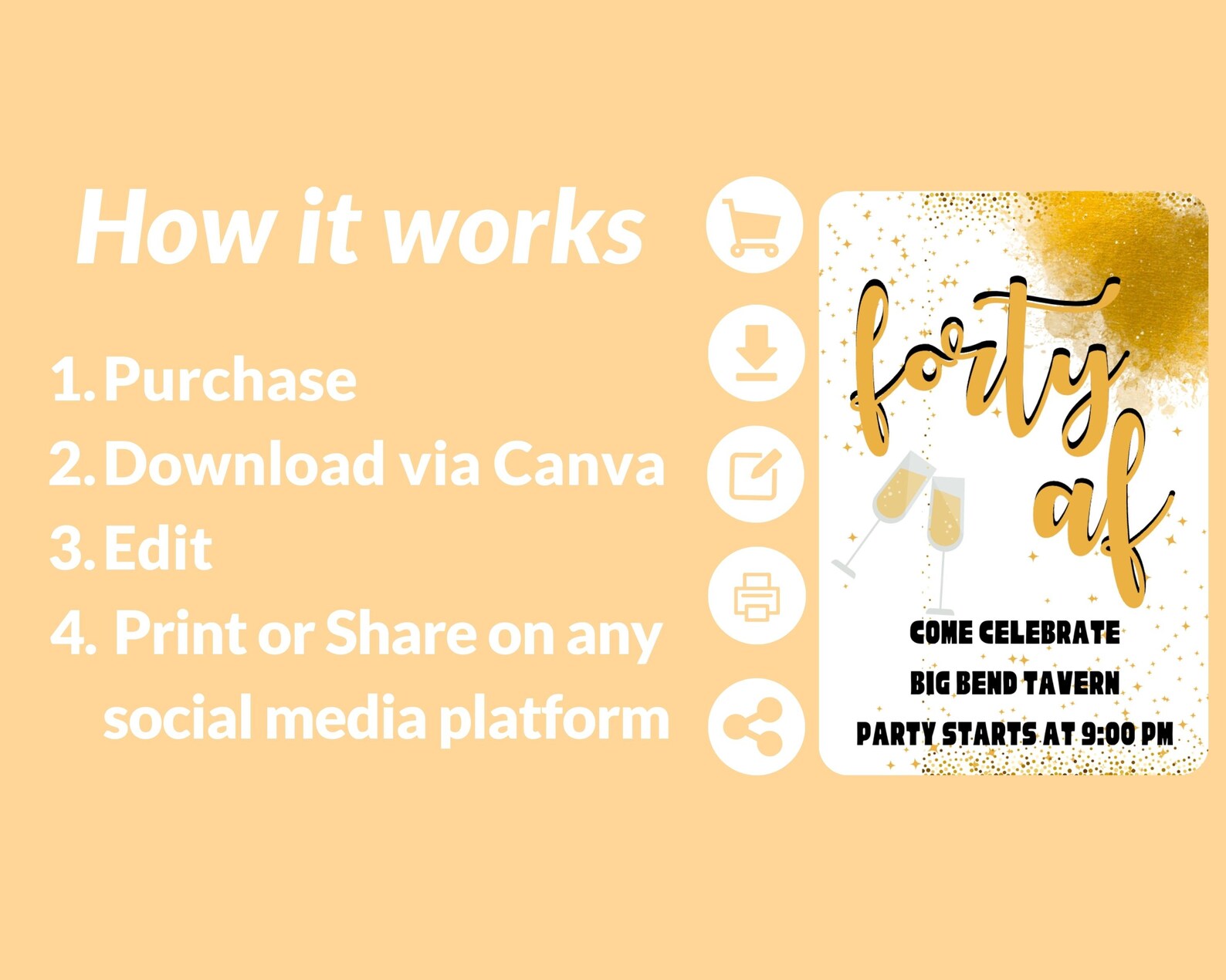 Forty AF Birthday Invitation, Customizable CANVA Template (digital ...