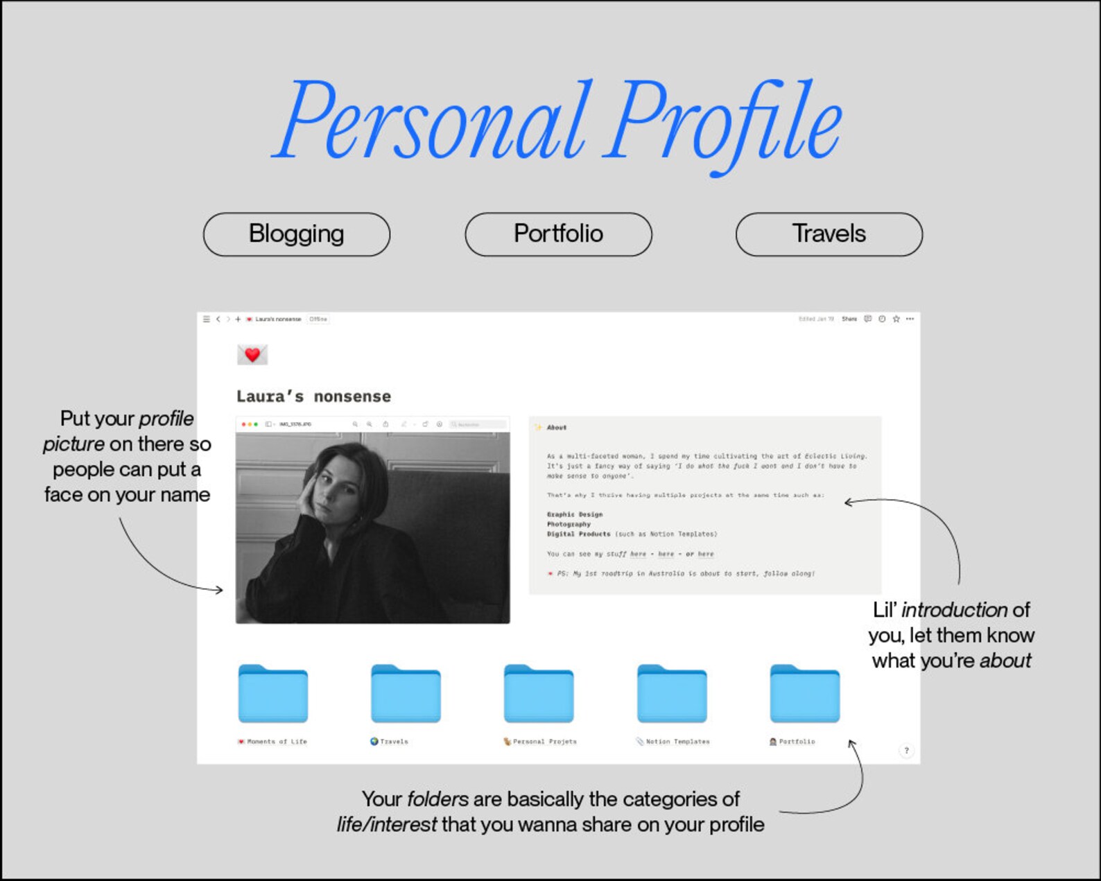Personal Profile - Concept Template - Etsy UK