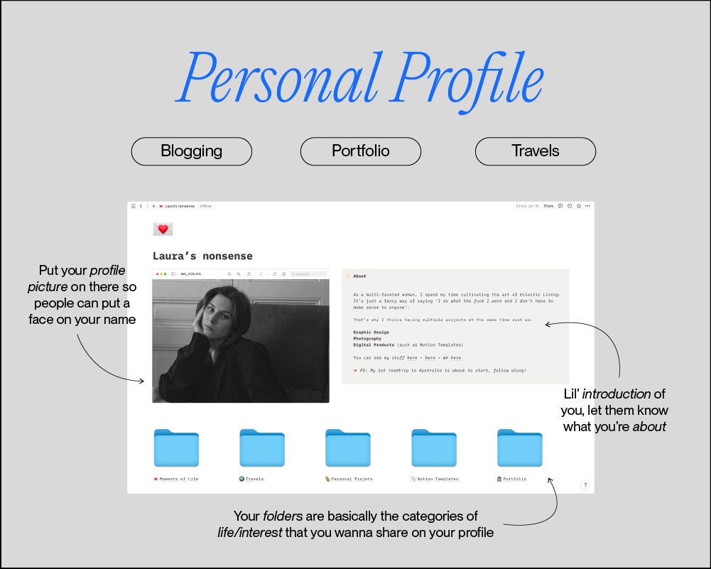 Personal Profile - Concept Template - Etsy UK