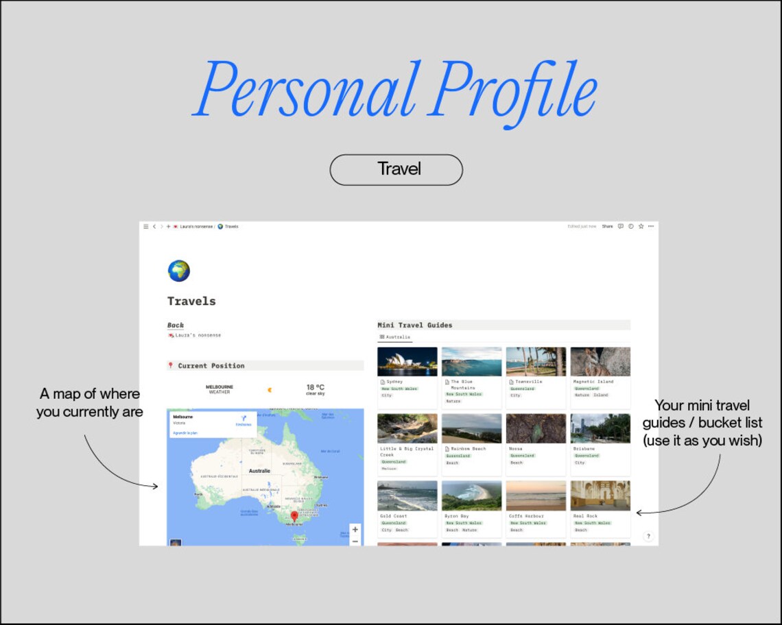 Personal Profile - Concept Template - Etsy UK
