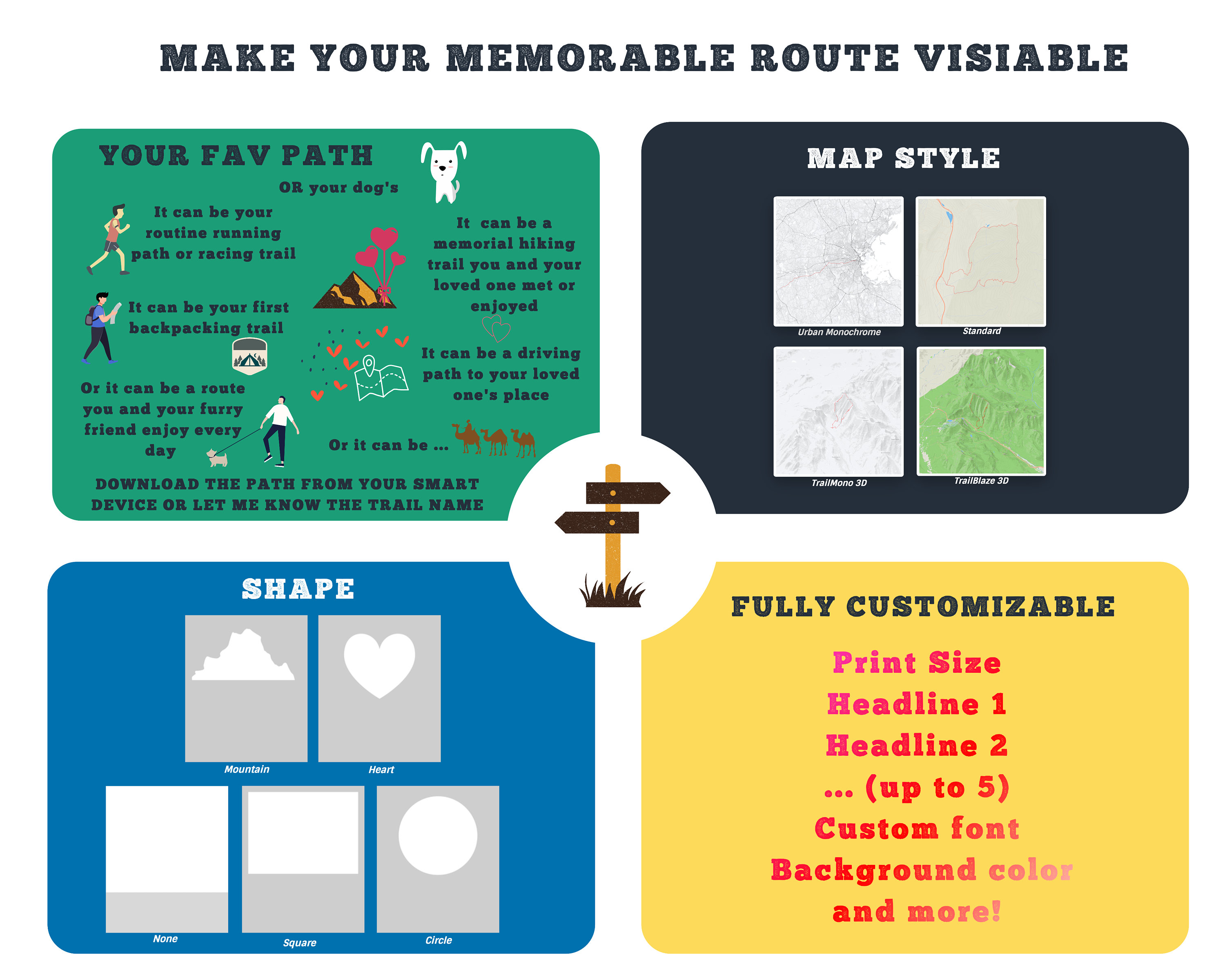 Unique Map Art: Transform Your Favorite Trails Into Captivating Poster ...