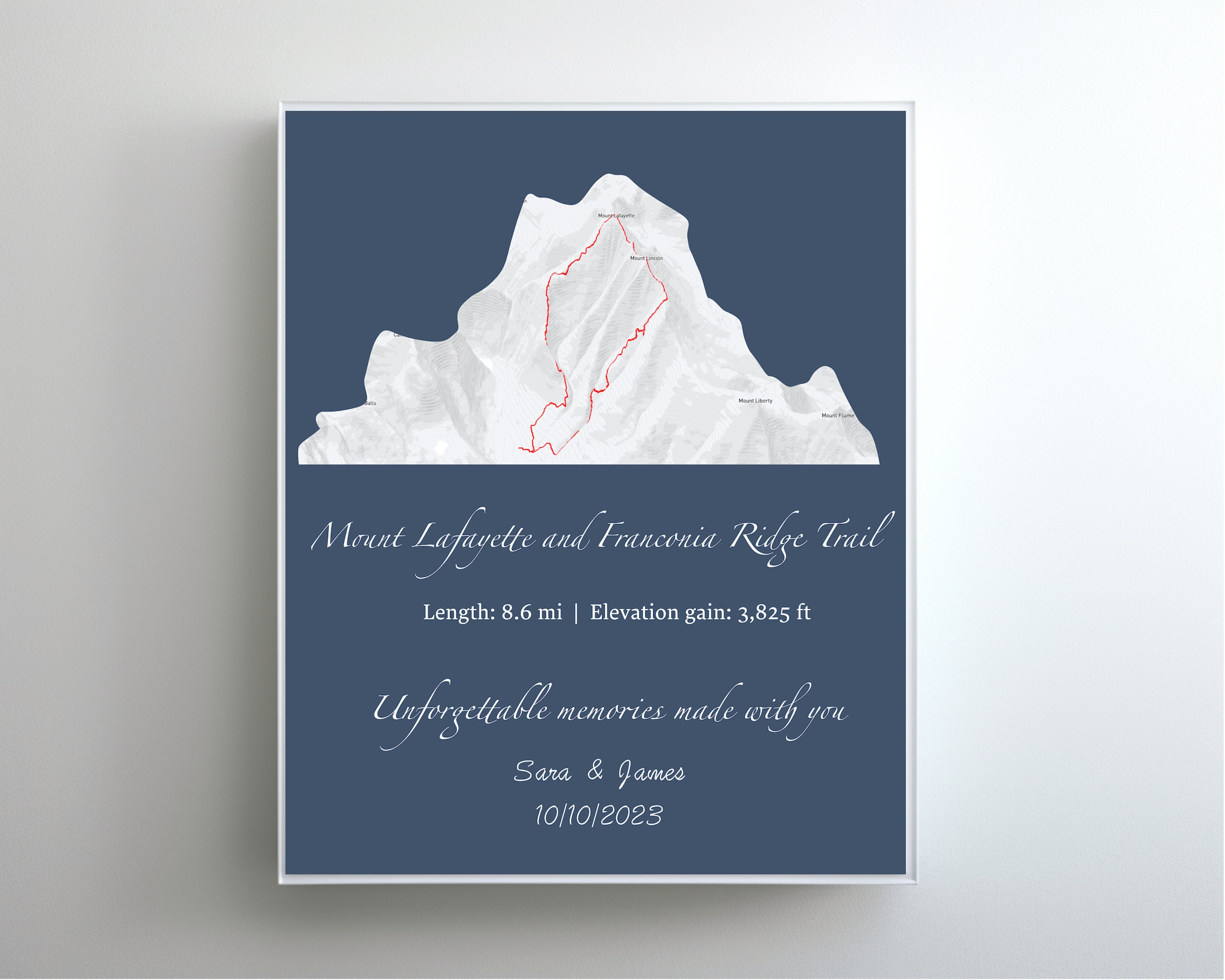 Unique Map Art: Transform Your Favorite Trails Into Captivating Poster ...