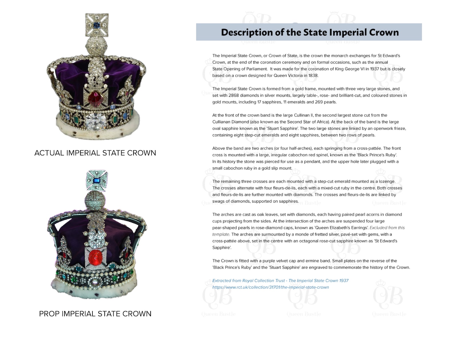 Imperial State Crown – Make It Guide - Etsy