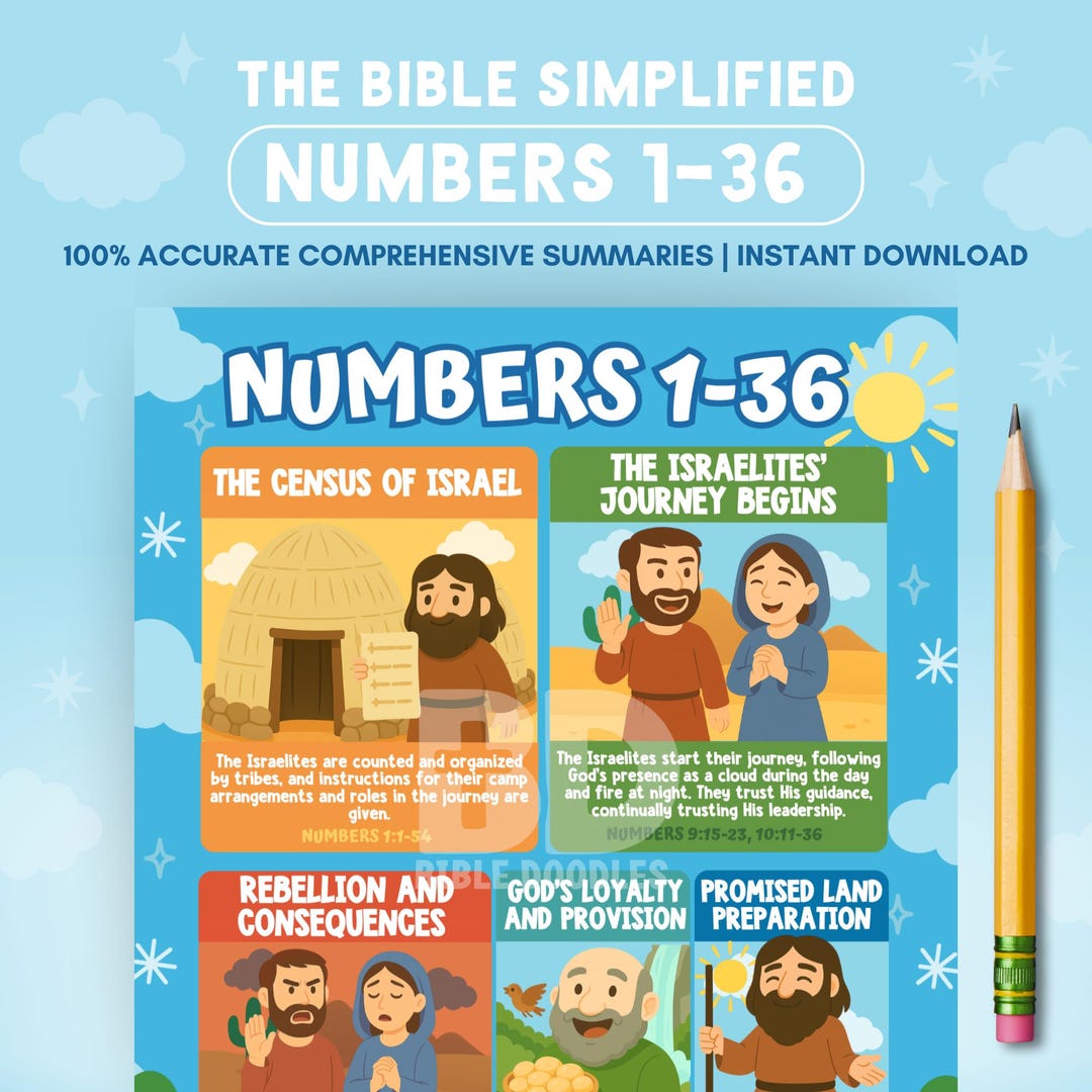 Book of Numbers Made Simple | Bible Study Guide | Easy to Use Bible ...