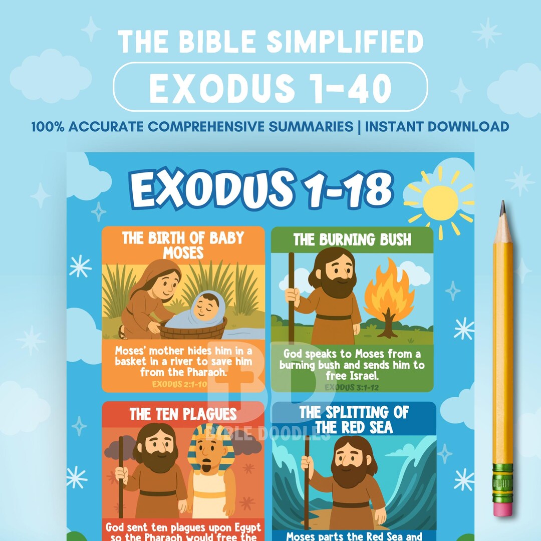 Book of Exodus Made Simple | Bible Study Guide | Easy to Use Bible ...