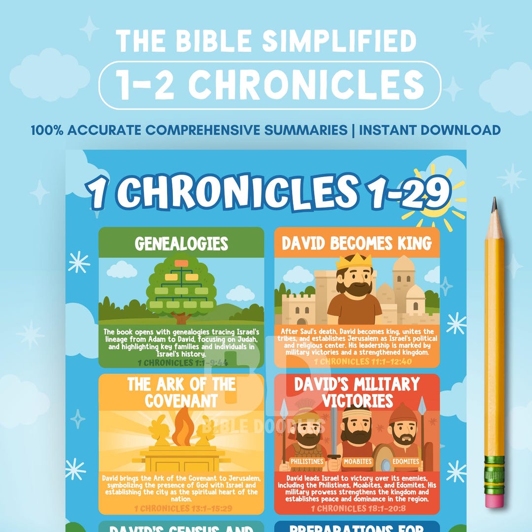 Book of 1-2 Chronicles Made Simple | Bible Study Guide | Easy to Use ...