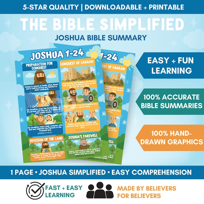 Book of Joshua Made Simple | Bible Study Guide | Easy to Use Bible ...