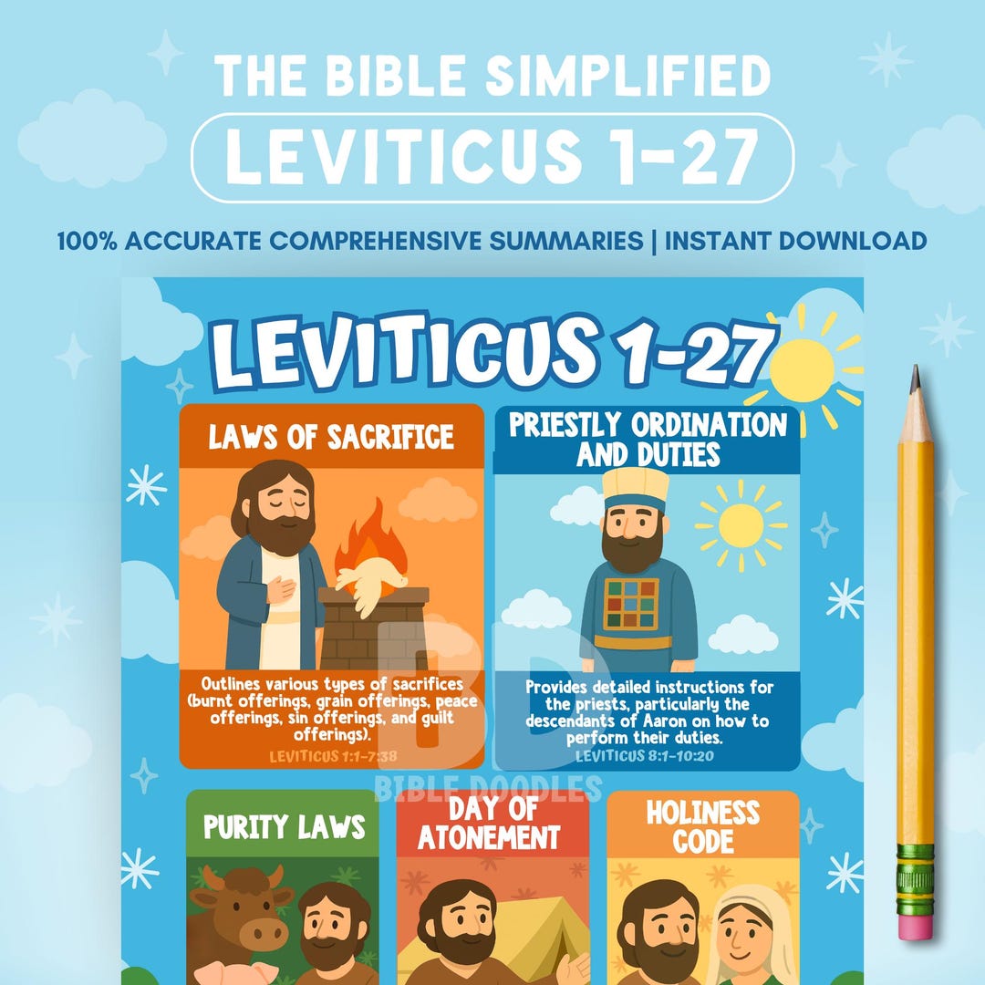 Book of Leviticus Made Simple | Bible Study Guide | Easy to Use Bible ...