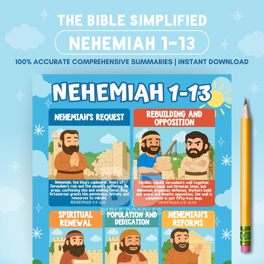 Book of Nehemiah Made Simple | Bible Study Guide | Easy to Use Bible ...