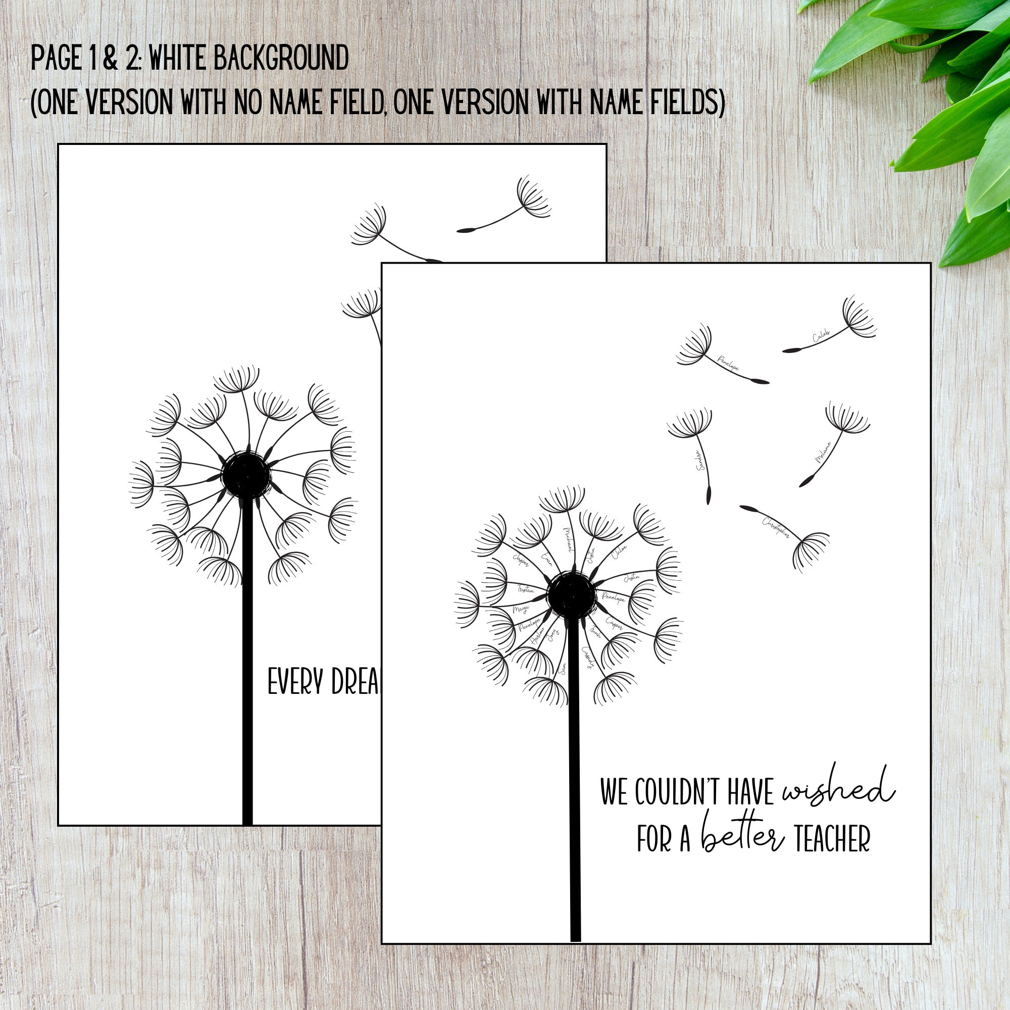 Dandelion Fingerprint Art Teacher Appreciation Gift, Printable 8x10 ...