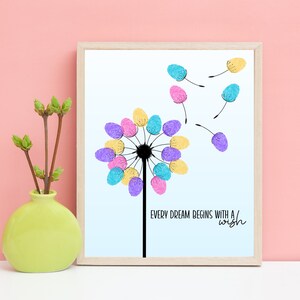 Dandelion Fingerprint Art Teacher Appreciation Gift, Printable 8x10 ...