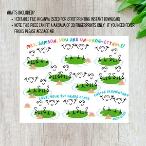 Frog Teacher Appreciation Fingerprint Art, Year End Personalized Gift ...