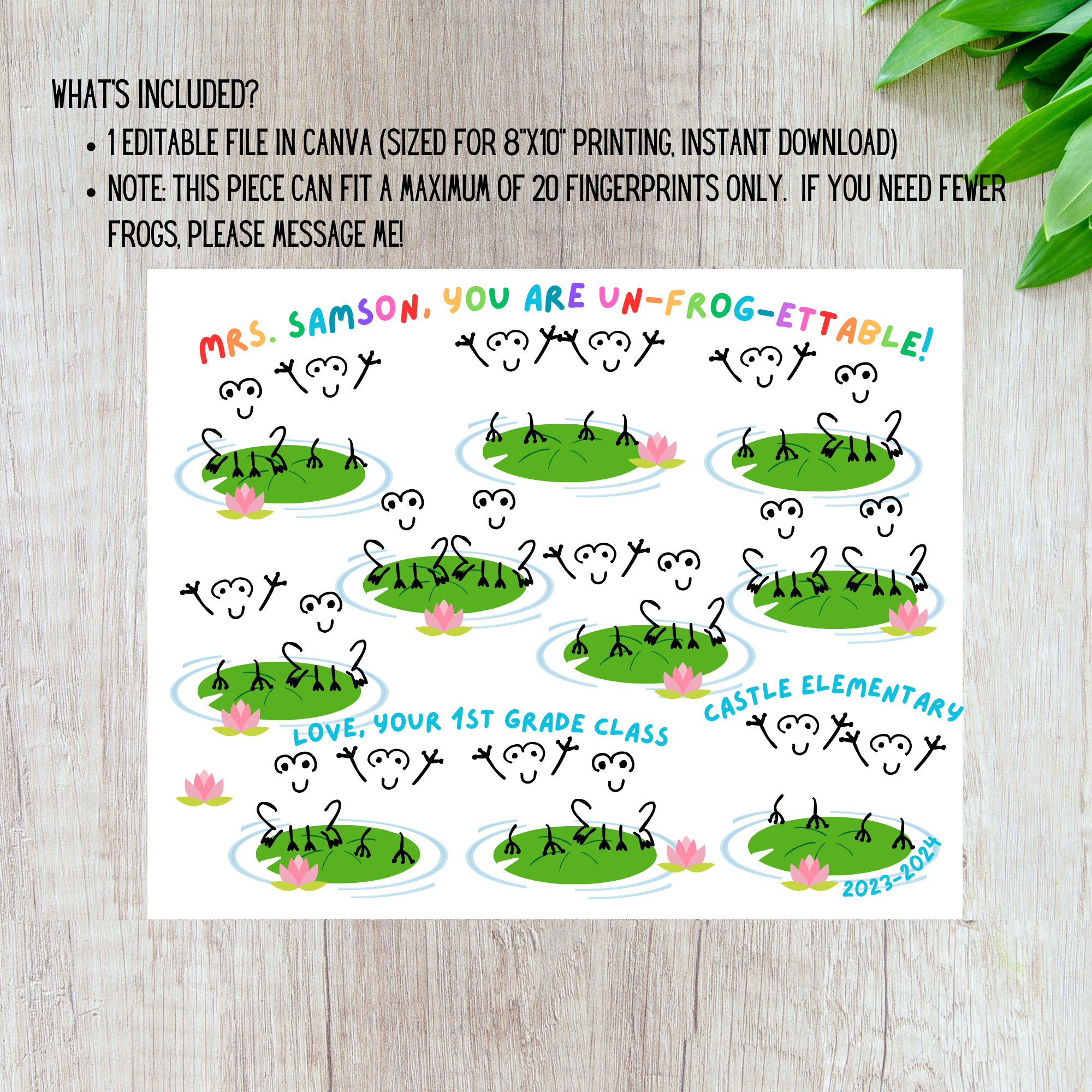 Teacher Appreciation Fingerprint Frog Art, End of Year Personalized ...