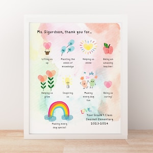 Cute Teacher Appreciation Fingerprint Art, Year End Personalized Gift ...