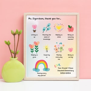 Cute Teacher Appreciation Fingerprint Art, Year End Personalized Gift ...