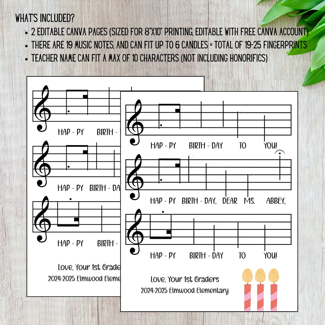 Birthday Fingerprint Art, Happy Birthday Piano Music Fingerprint Card ...