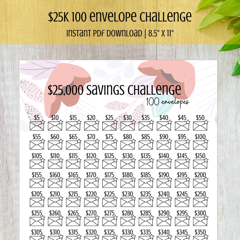 25K Savings Challenge Printable: 100 Envelopes With Floral Theme ...
