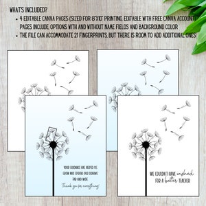 Dandelion Fingerprint Art Teacher Appreciation Gift, Printable 8x10 ...