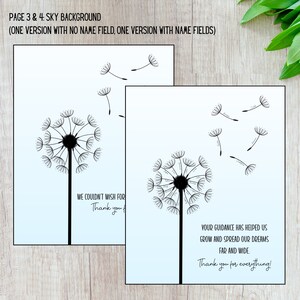 Dandelion Fingerprint Art Teacher Appreciation Gift, Printable 8x10 ...
