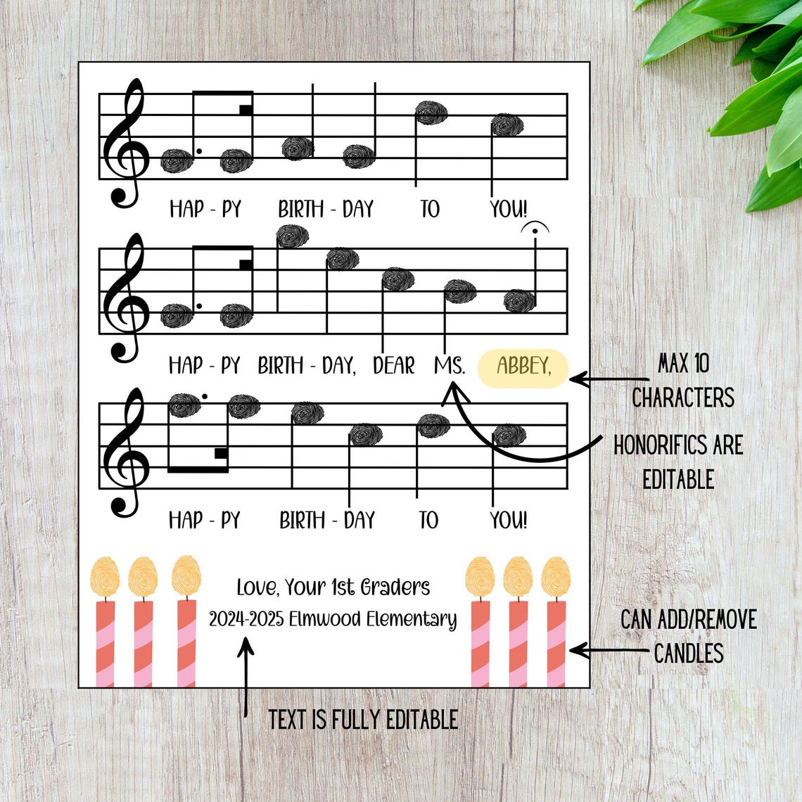 Birthday Fingerprint Art, Happy Birthday Piano Music Fingerprint Card ...