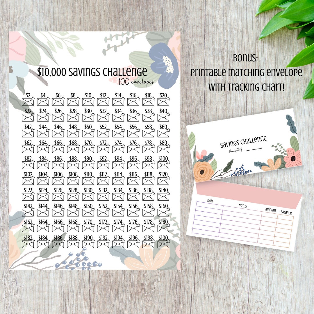 10000 Envelope Savings Challenge Printable 100 Envelope 10K Challenge ...
