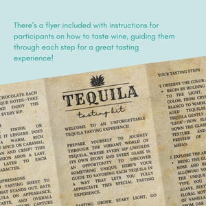 Tequila Tasting Bundle Tequila Tasting Sheet & Tasting Instructions How ...
